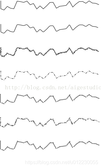 Android——详解Paint的setPathEffect(PathEffect effect)_android setpatheffect-CSDN博客