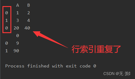 已解决pandas.errors.InvalidIndexError: Reindexing only valid with uniquely valued Index objects-CSDN博客