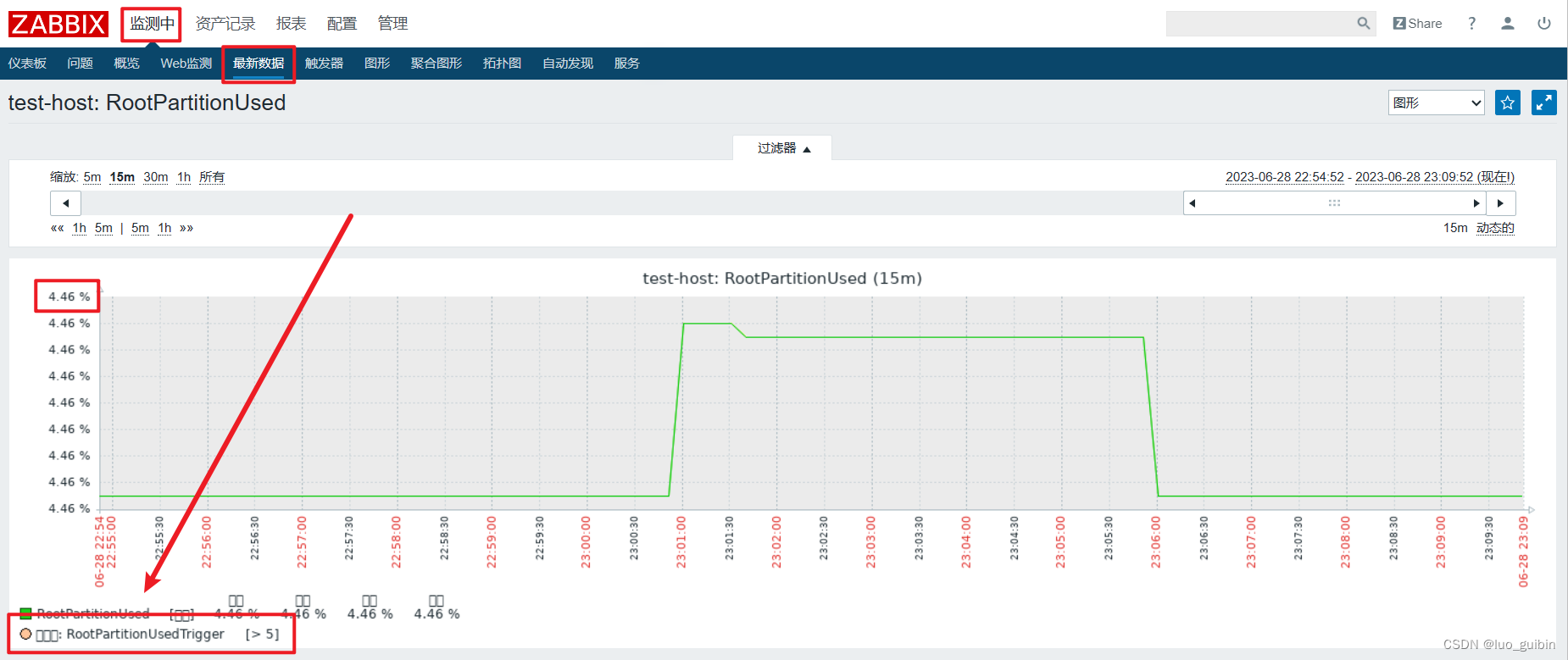 Zabbix -- 创建监控项及触发器_vfs.fs.size-CSDN博客