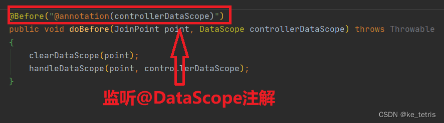 若依框架中权限管理的后端实现_若依权限管理实现-CSDN博客