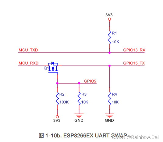 ESP8266 如何使用 GPIO13 & GPIO15 进行 UART0 通信？_esp8266 gpio13-CSDN博客