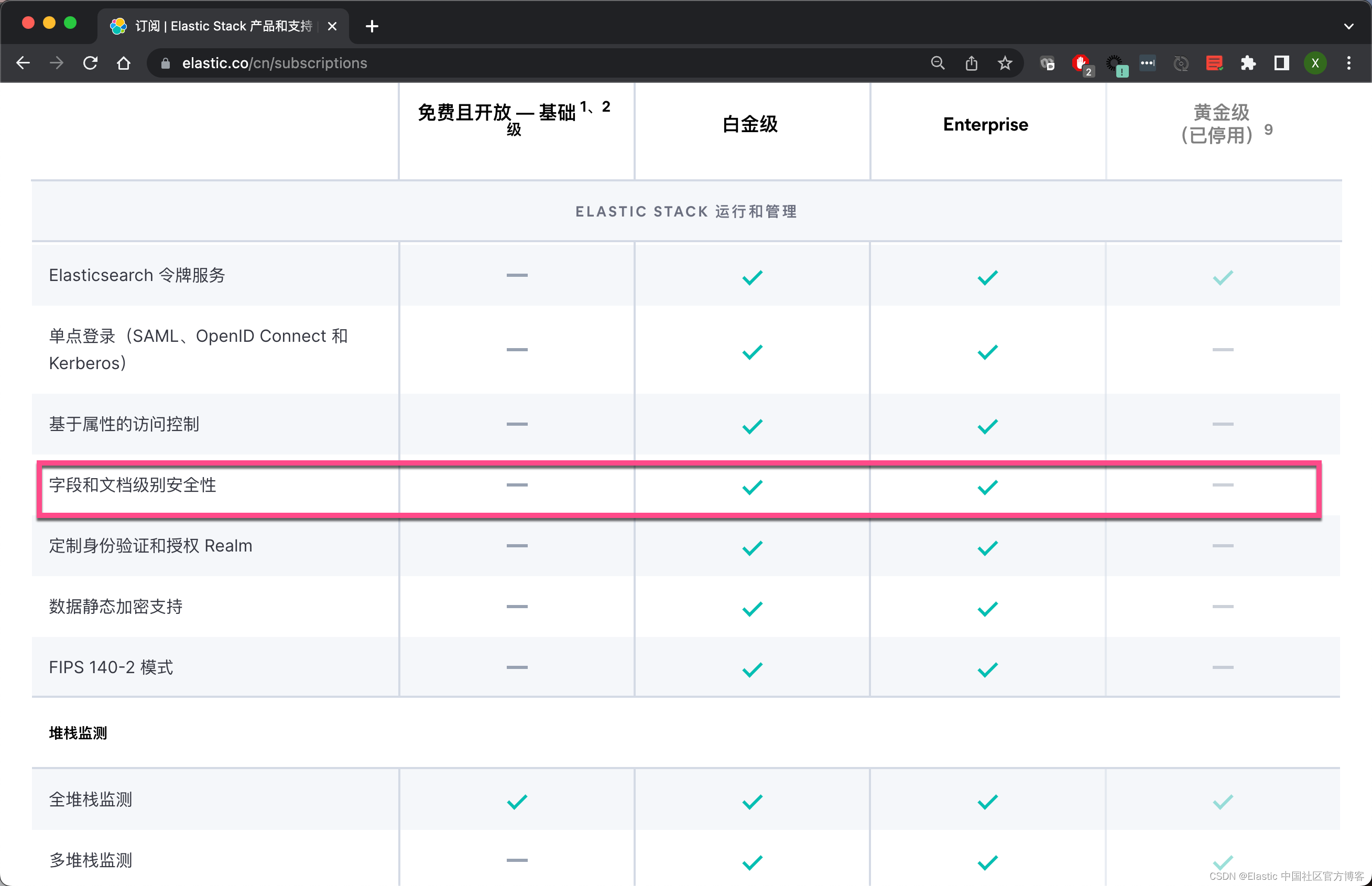 Elasticsearch：Security API 介绍_api security-CSDN博客