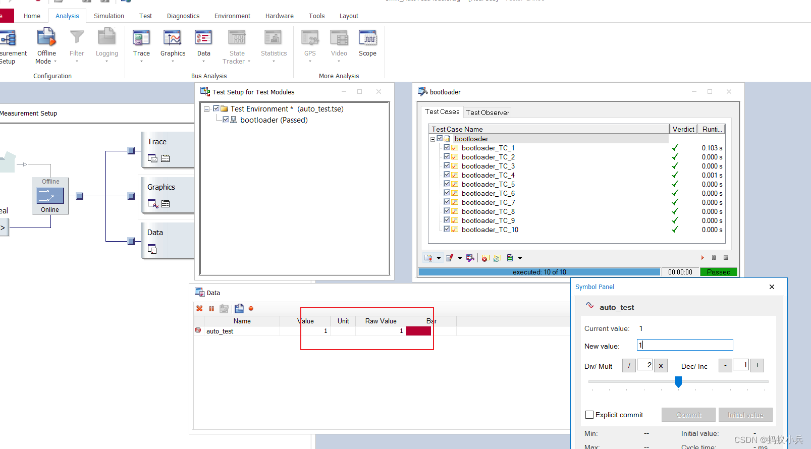 在CANoe中通过Panel面板控制Test Module 运行（初级）_canoe中test moudle怎么设置测试次数-CSDN博客