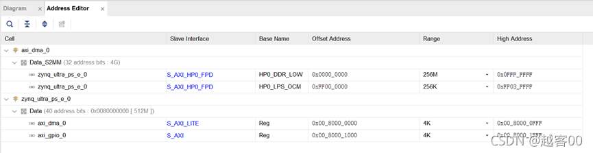 FPGA学习笔记：问题汇总_multiple block runs failed-CSDN博客