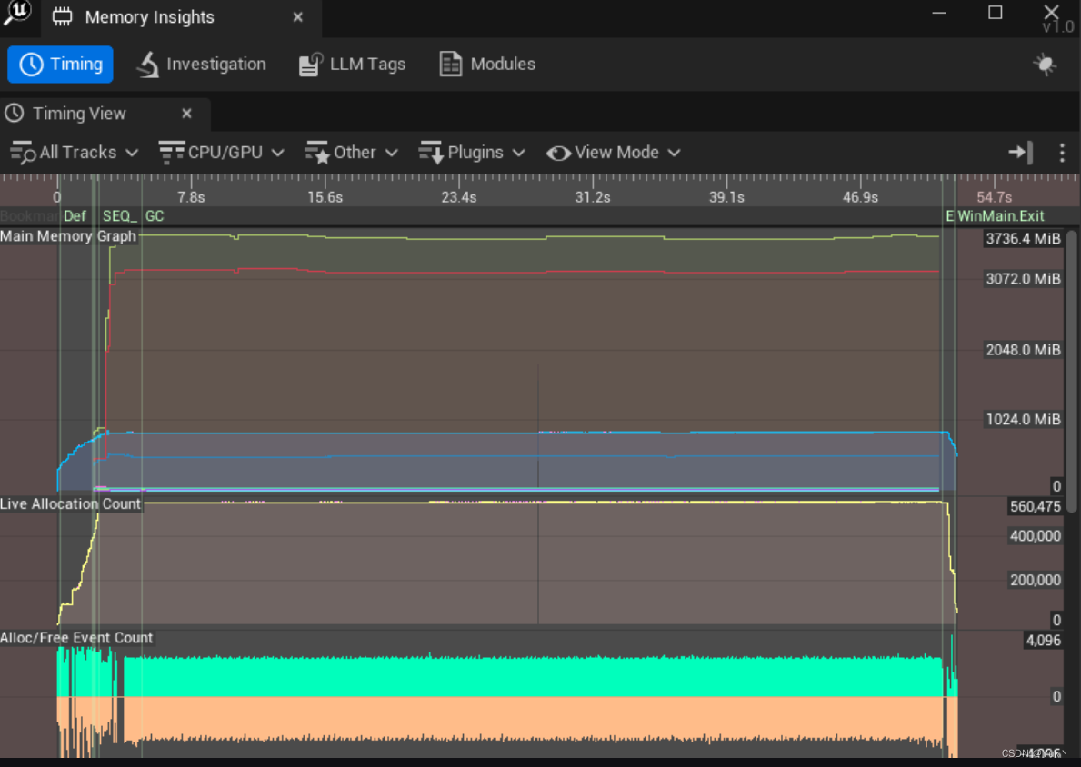 UE4中性能优化和检测工具_ue性能分析工具-CSDN博客