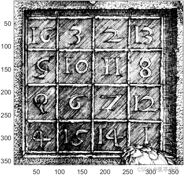 幻方问题（Magic Squares）-CSDN博客