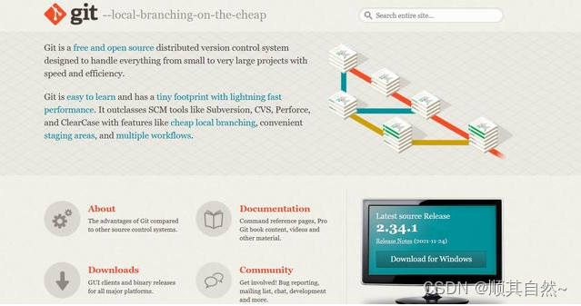 git、github、gitlab_gitlat和gitblit哪个比较常用-CSDN博客