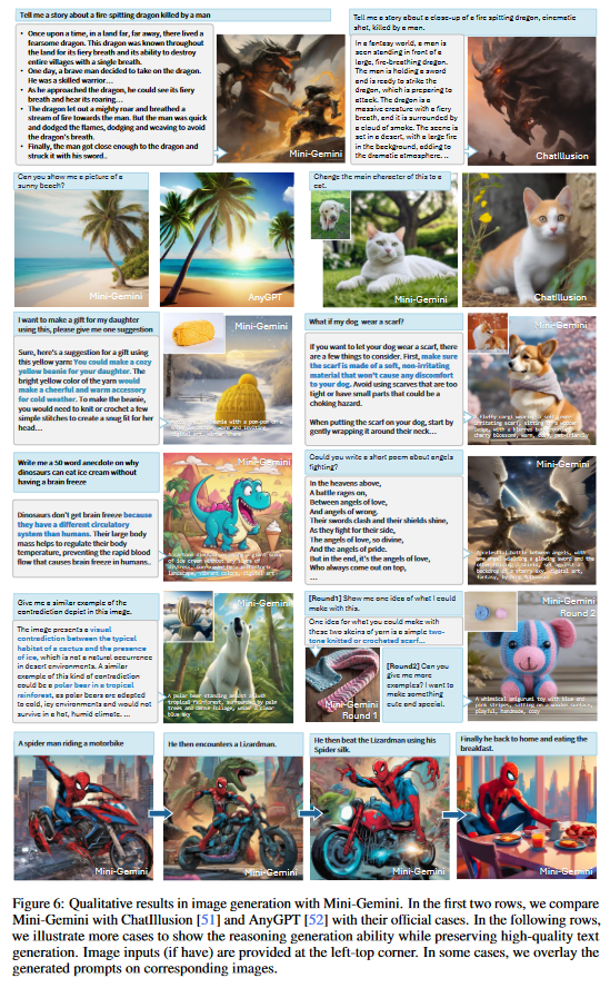 MLLM | Mini-Gemini: 挖掘多模态视觉语言大模型的潜力_patch info mining-CSDN博客