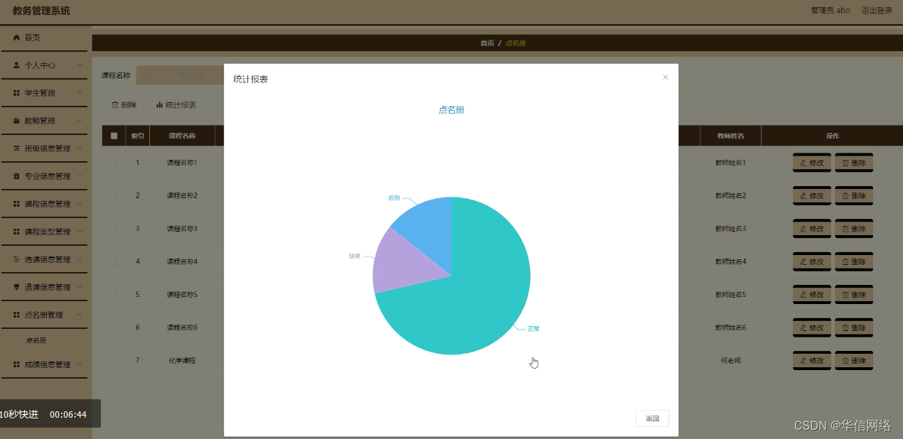 Pythonvue计算机毕业设计教务管理系统w77gc（源码程序lw部署） Csdn博客