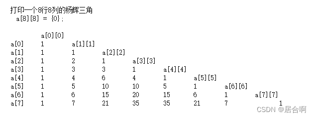 杨辉三角详细解析(C语言)_sdut-c语言实验- 杨辉三角-CSDN博客
