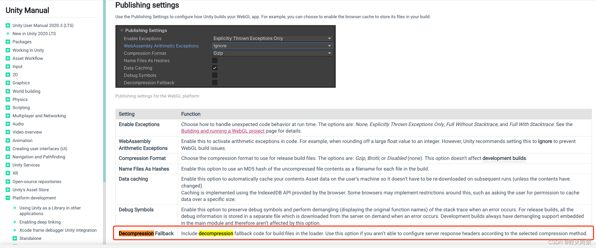 Unity WebGL发布页面报错_this can happen if build compression was enabled b-CSDN博客