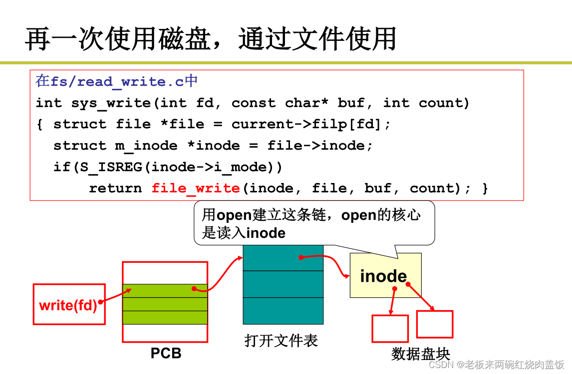 哈工大李治军老师操作系统笔记【28】:文件使用磁盘的实现(learning Os Concepts By Coding Them ) Csdn博客
