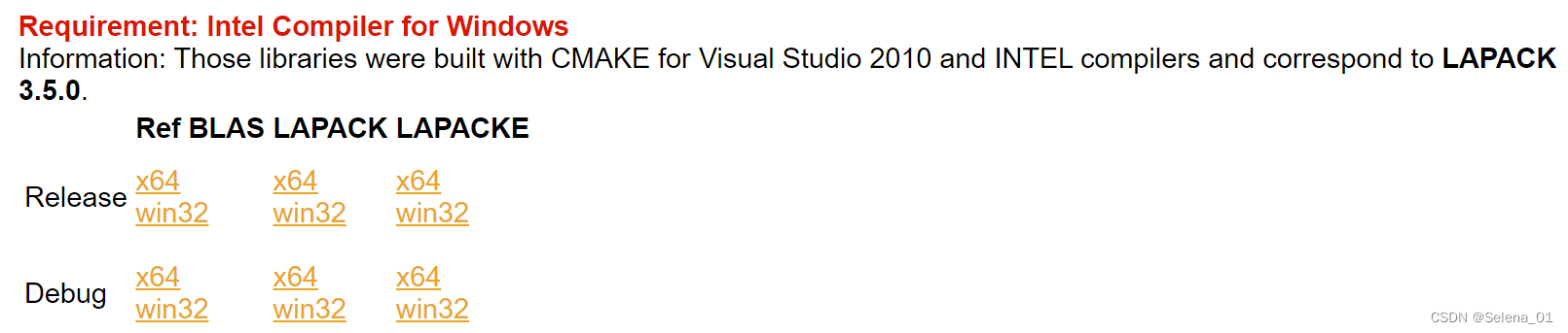LAPACK库在 Visual Studio 2010 + Intel Visual Fortran 2013 开发环境中的配置-CSDN博客