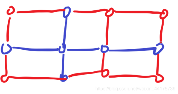 ABC131 F - Must Be Rectangular!（并查集+set启发式合并）_abc131f-CSDN博客