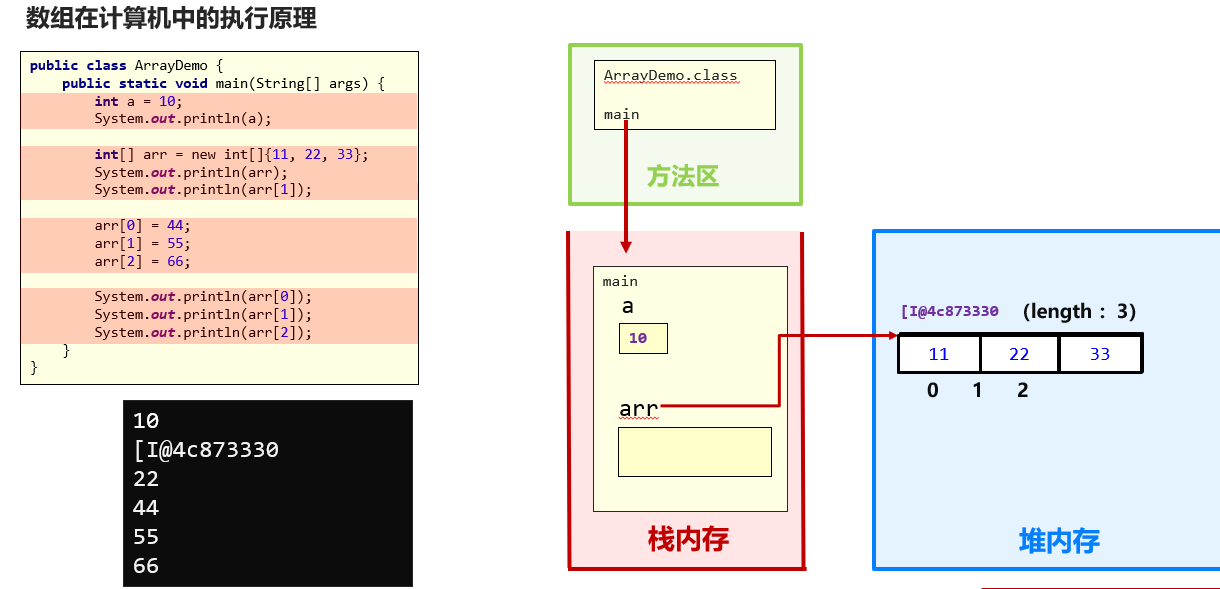 day04深圳黑马学习JavaEE_某歌唱比赛,需要开发一个系统-CSDN博客