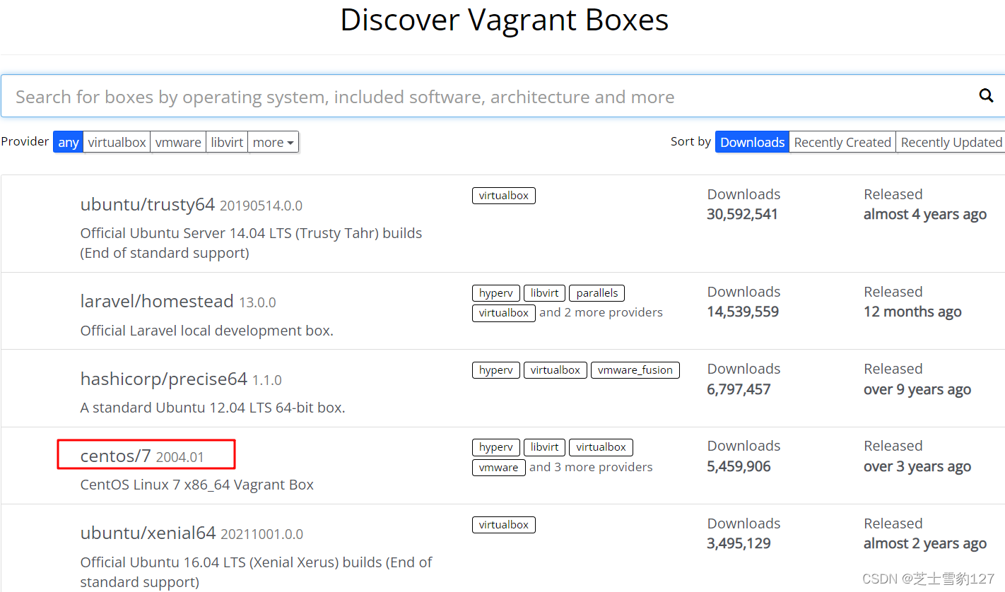 【vagrant快速创建linux虚拟机】_使用vagrant快速创建linux虚拟机-CSDN博客