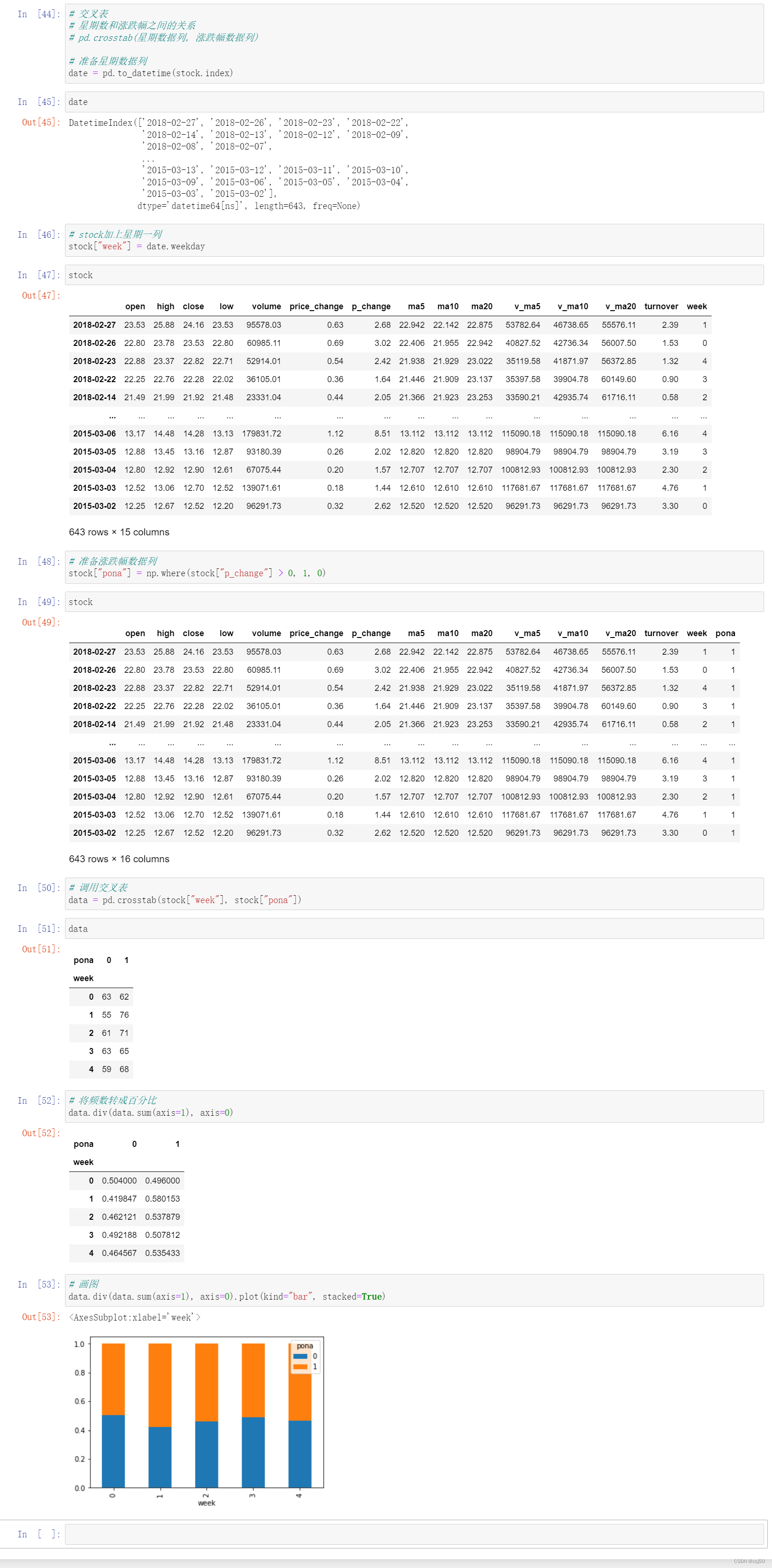 数据分析基础之《pandas（7）—高级处理2》pandas高级处理 分组与聚合 Csdn博客