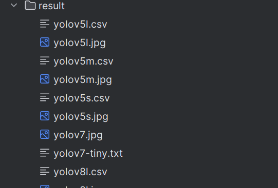 YoloV8实战：各种图绘制汇总（mAP50、mAP50-95、loss、PR_curve、F1_curve）|科研必备|绘图神器_yolov8 map50-95-CSDN博客
