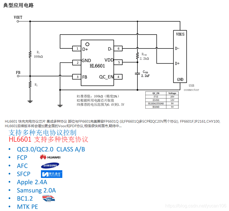 什么是协议芯片QC2.0,QC3.0,FP6601,HL6601_协议ic是什么意思-CSDN博客