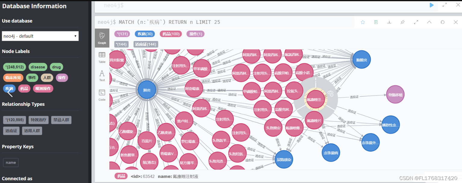 [python]Python neo4j安装和创建节点_pycharm创建neo4j知识图谱,创建节点,节点的名字是csv数据的id列-CSDN博客