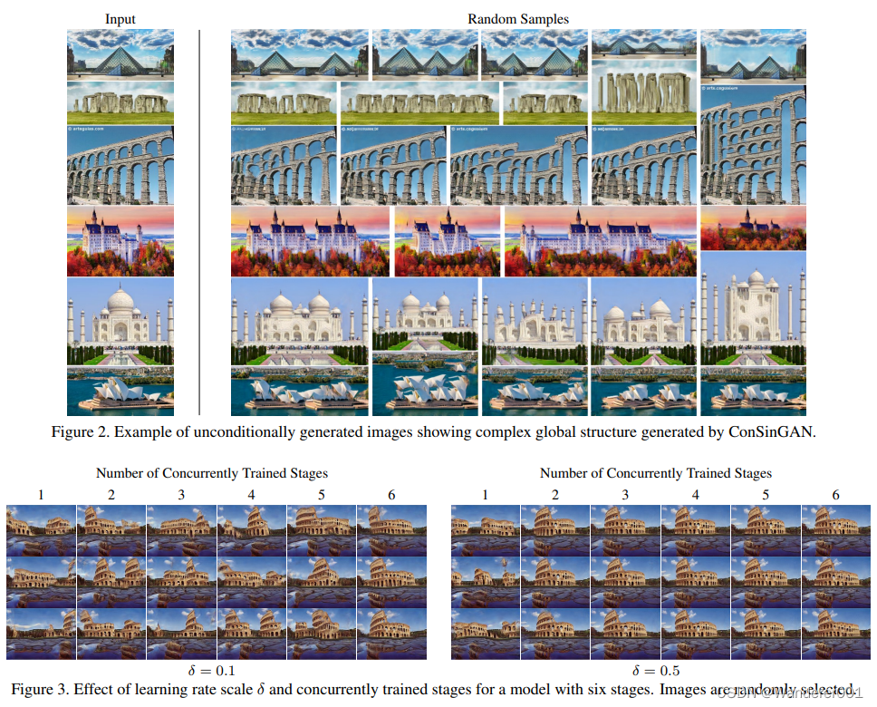 Improved Techniques for Training Single-Image GANs_consingan csdn-CSDN博客