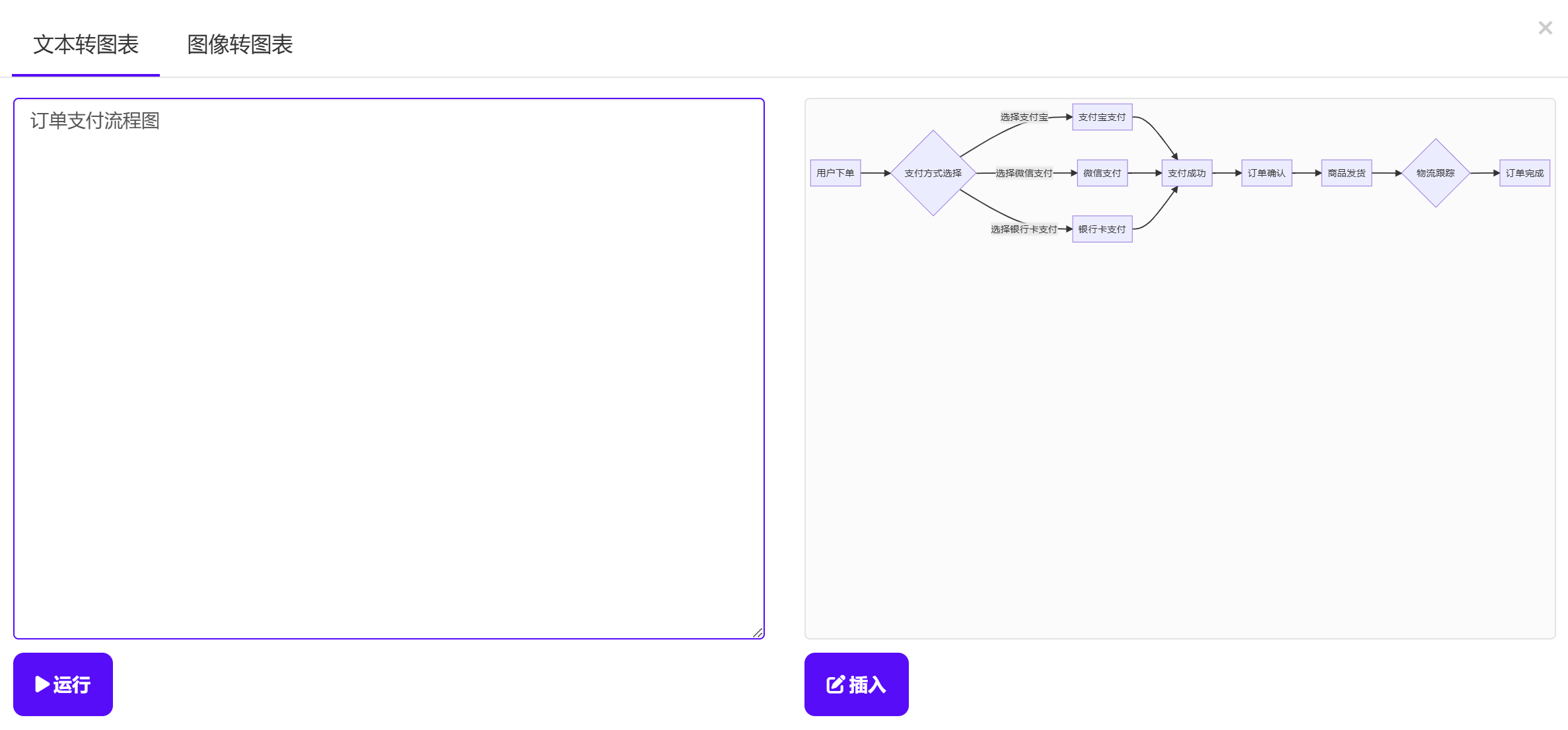 使用ioDraw，AI绘图只需几秒钟！-CSDN博客