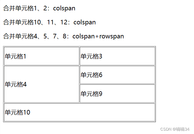 前端学习day02：html5标签的使用（3）_html5生成表格快捷键-CSDN博客