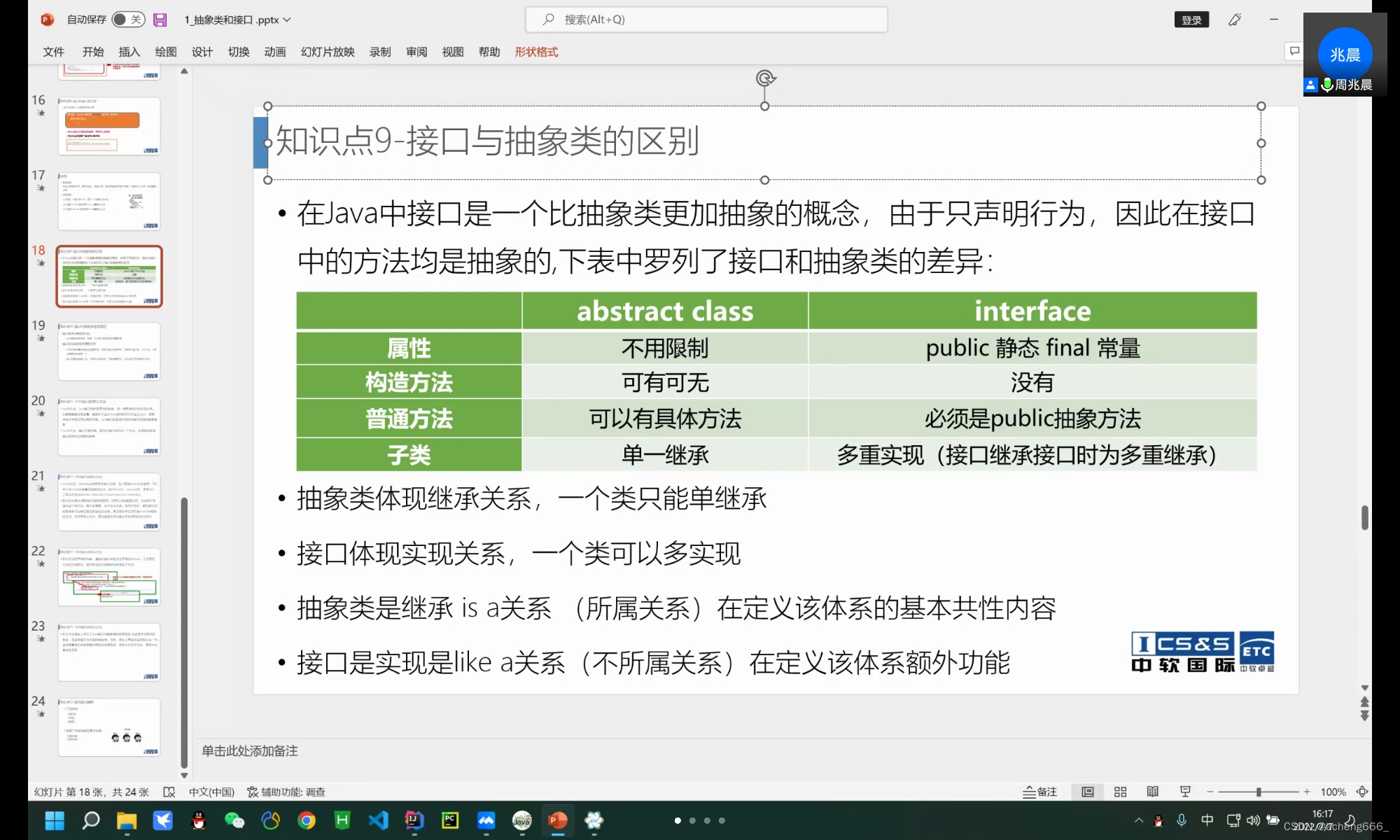 Java接口和抽象类的区别java的接口和抽象类的区别 Csdn博客