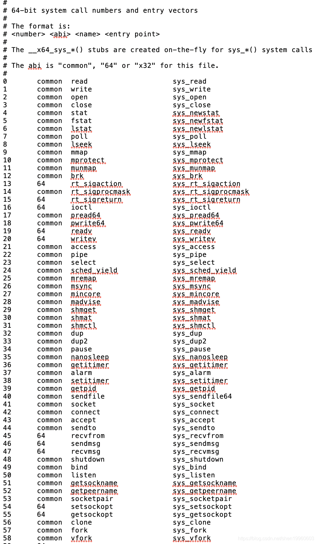 计算机编程语言与操作系统的发展历程-CSDN博客