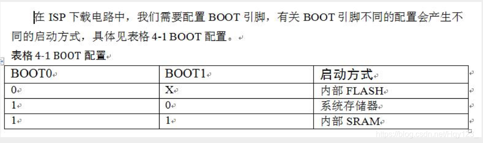 野火stm32f103的mcuisp设置与一键ISP下载原理分析总结-CSDN博客