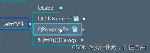 PyQt5的笔记（中-4）_qt qlcdnumber 控件文字居中 style-CSDN博客