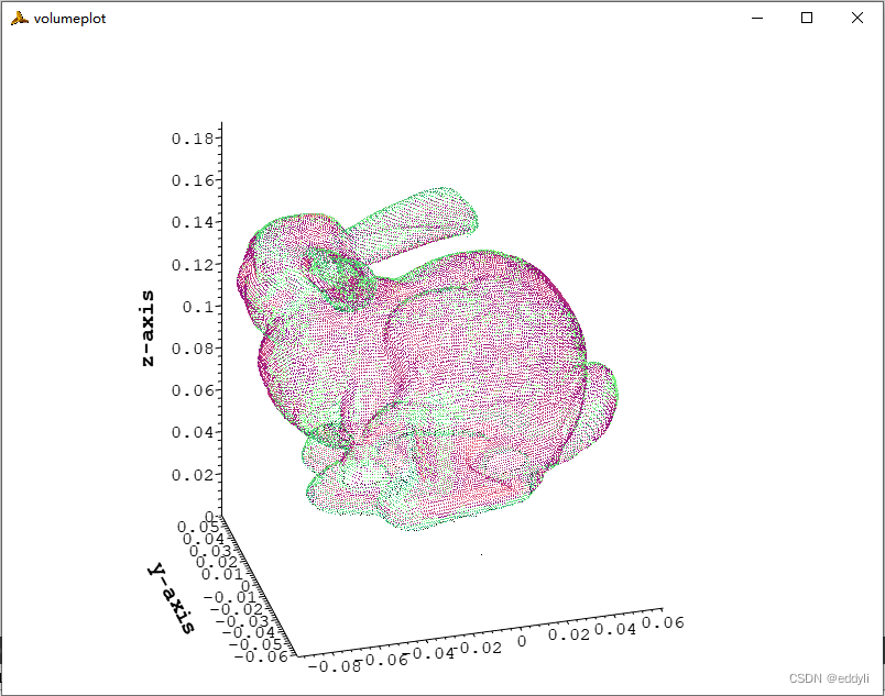 Qt + MSVC2019_64bit使用qwtplot3d-CSDN博客