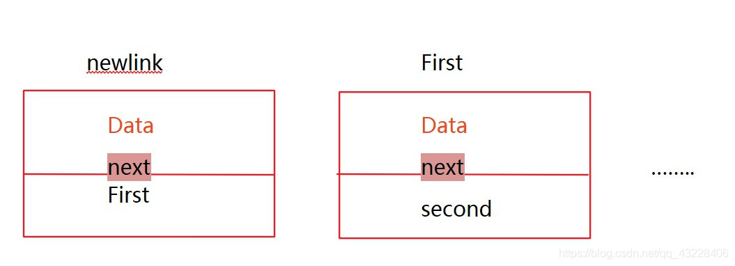 csdn_export_md_csdn导出md为空-CSDN博客