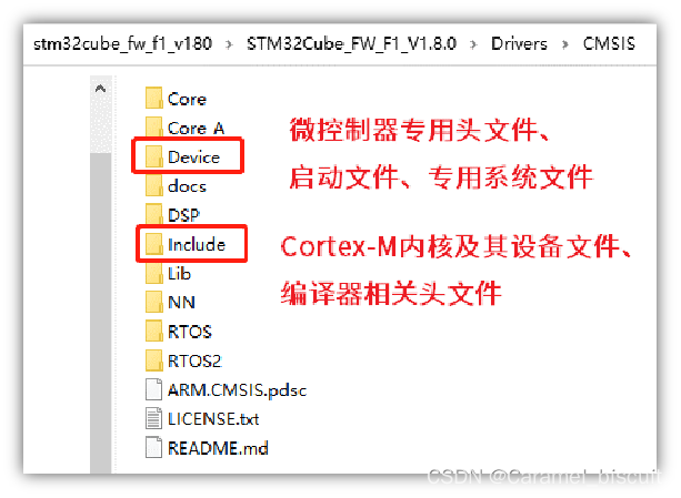 STM32开发详解：CMSIS与HAL库应用-CSDN博客