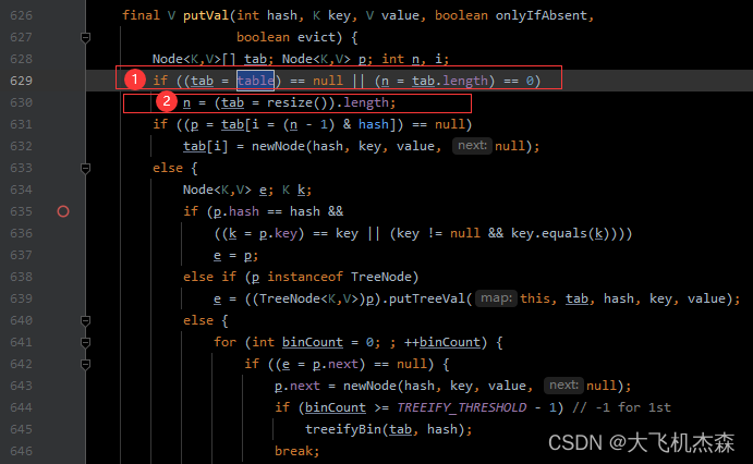 JDK1.8 HashMap底层解析：从链表到红黑树的迁移与扩容策略-CSDN博客