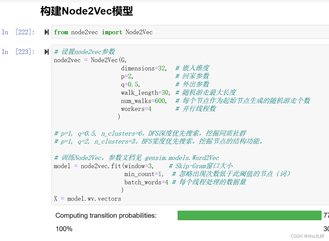 Word2Vec—Deepwalk—Node2Vec 算法概述_数学表达_伪代码注释-CSDN博客