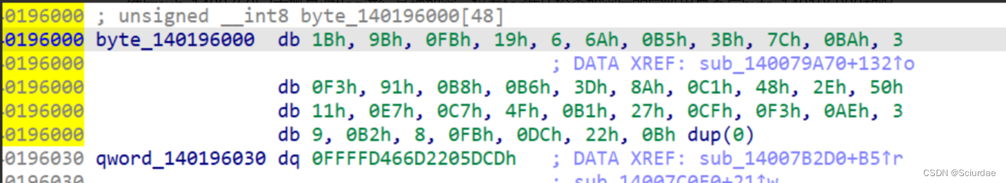 MoeCTF_2023新生赛 Reverse题解WP【详解】-（学习记录）‘‘-CSDN博客