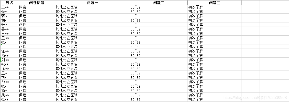Pandasdjango 以数据流的方式 导出 复杂数据（问卷调研） 快速django问卷调查系统 Csdn博客