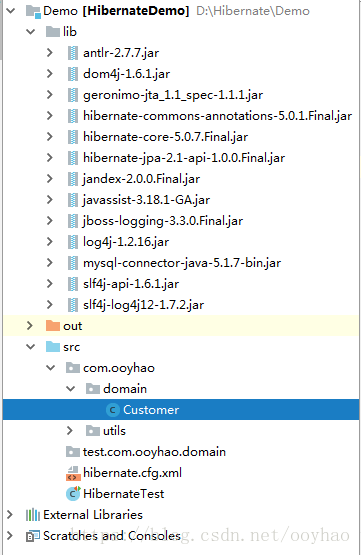 【hibernate篇】hibernate实现基本增删改成功能hibernate 通过实体来增删改查 Csdn博客