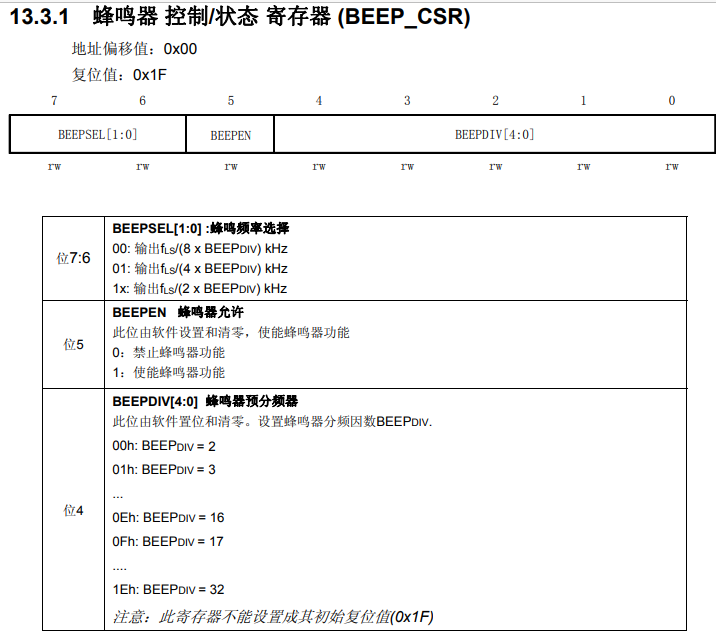 STM8S系列基于IAR开发：蜂鸣器（BEEP）驱动功能模块示例_stm8 beep-CSDN博客
