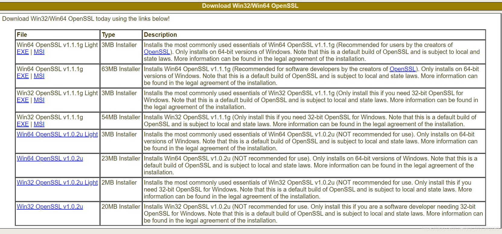 pip is configured with locations that require TLS/SSL-CSDN博客