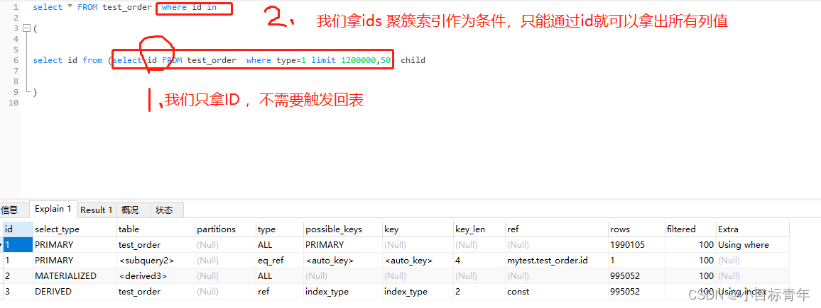 Mysql 我随手造200w条数据,给你们讲讲分页优化。mysql 200万数据查询速度 Csdn博客