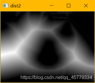 opencv-python——通过cv2.distanceTransform()函数将距离转换成热力图-CSDN博客