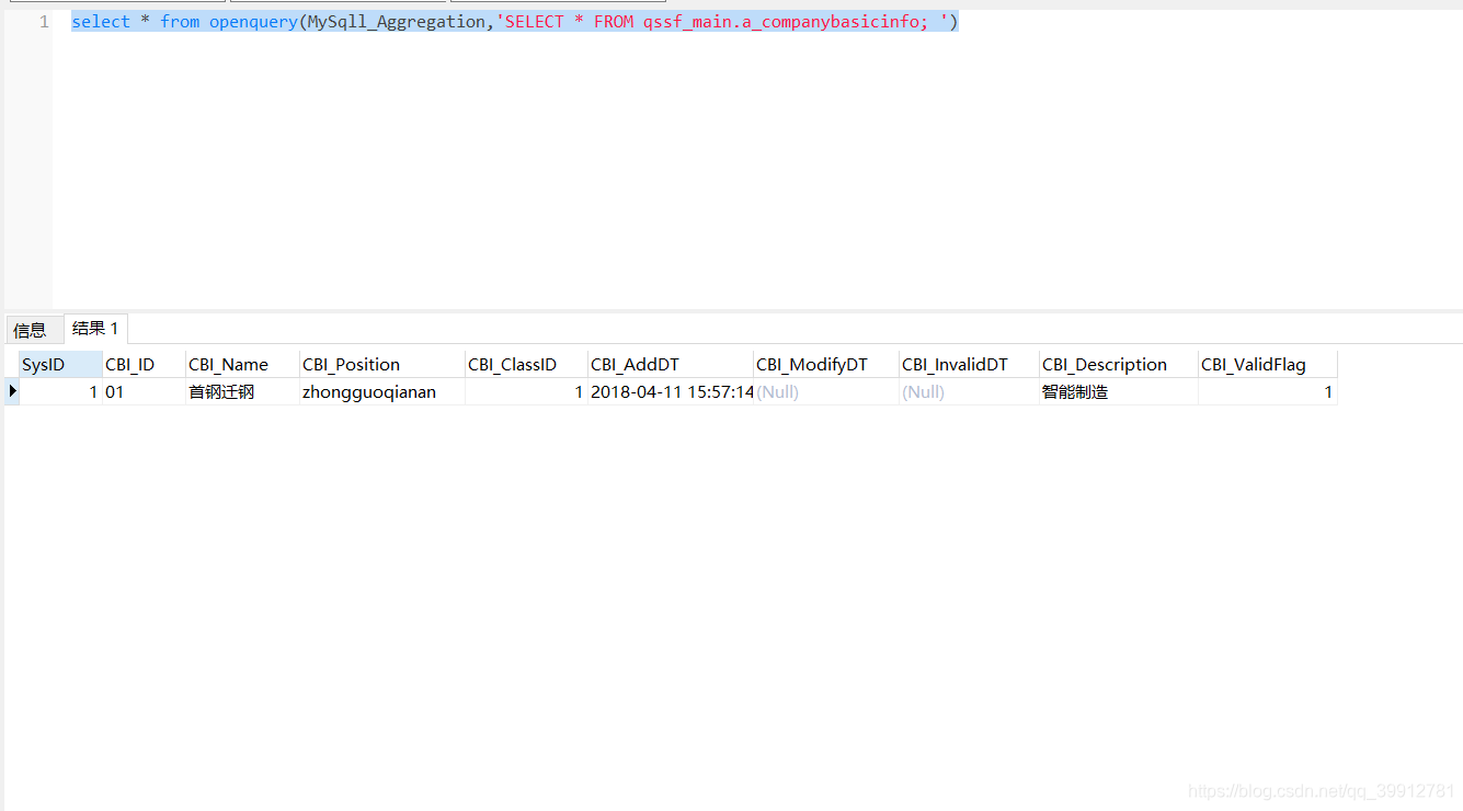 将sql Server的数据实时同步到mysql（小白实操制作，详细记录）。一：sql Server与数据库的连接sql Server 实时同步到mysql Csdn博客