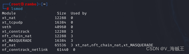 Linux入侵排查_linux排查webshell-CSDN博客