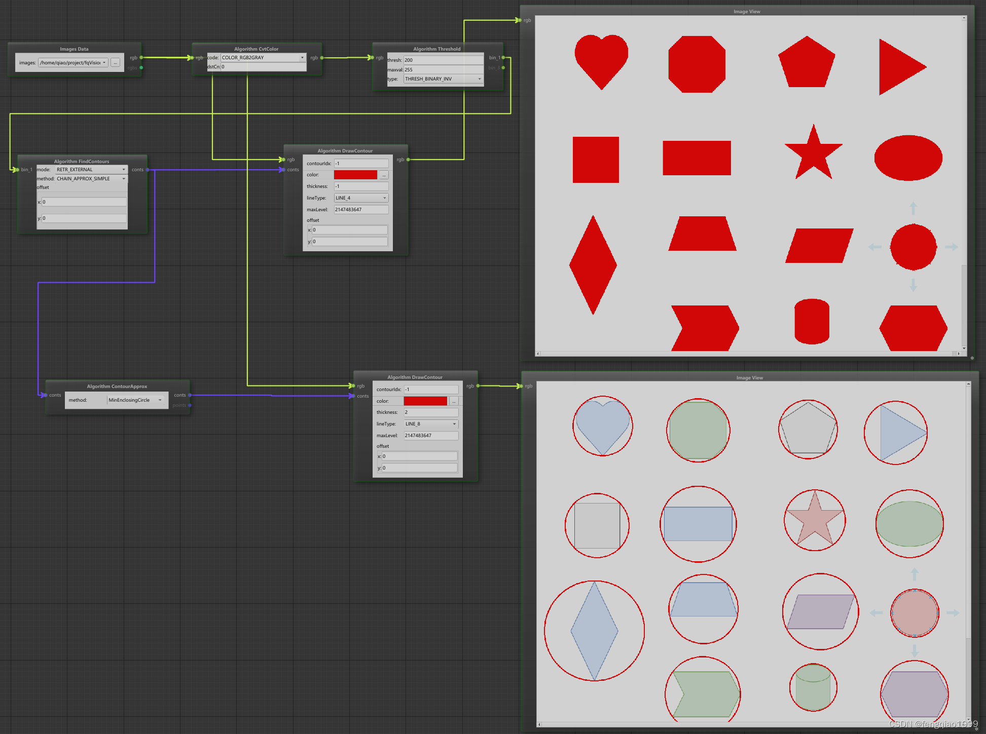 opencv基础篇 ——（十四）轮廓拟合_opencv fitline-CSDN博客