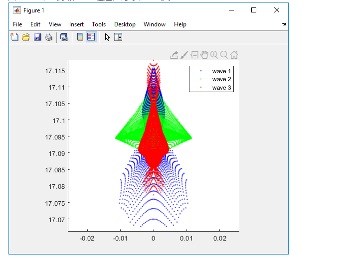 Ansys Zemax | 在 MATLAB 或 Python 中使用 ZOS-API 进行光线追迹的批次处理_zemax操作数如何追迹每一条 ...