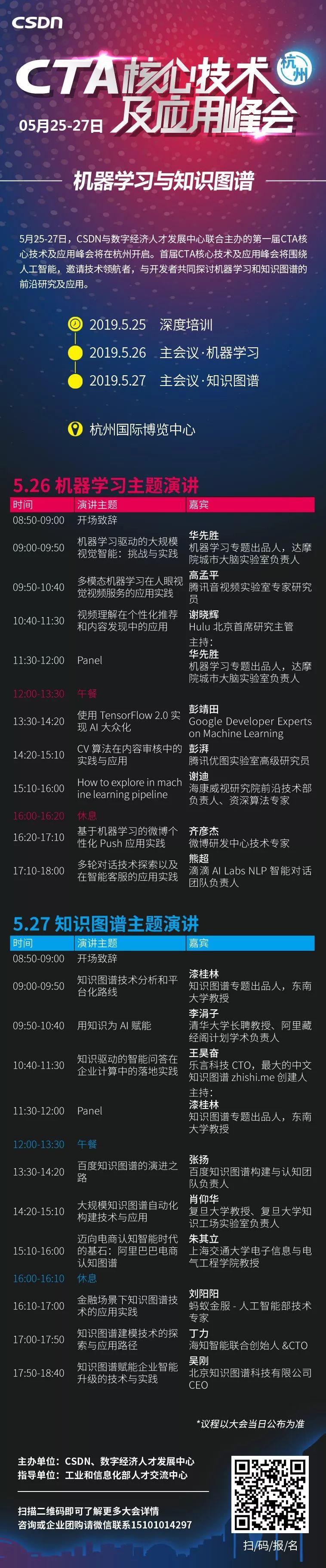 Python小白数据科学教程：scipy精讲 Csdn博客