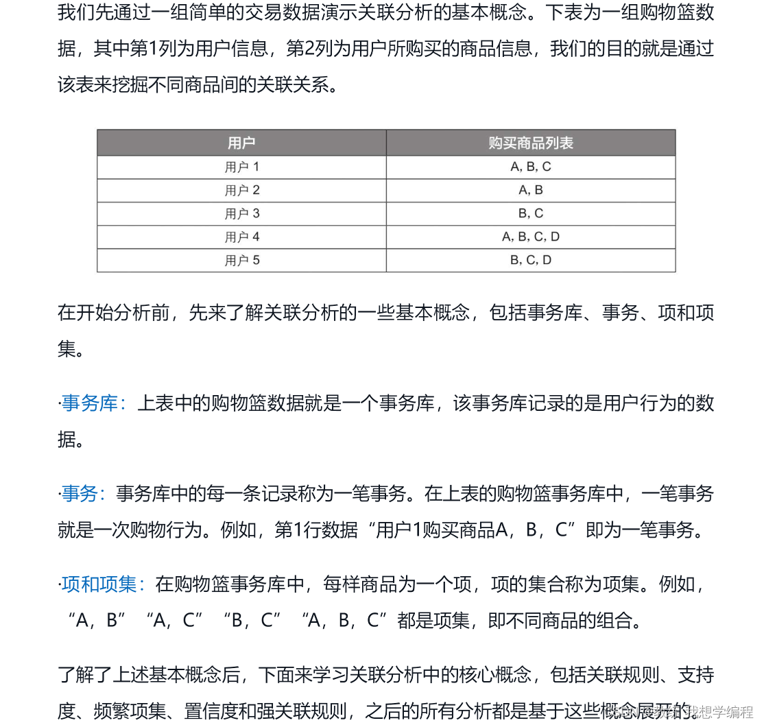学习记录638@python关联分析之Apriori与mlxtend算法实战_mlxtend apriori-CSDN博客