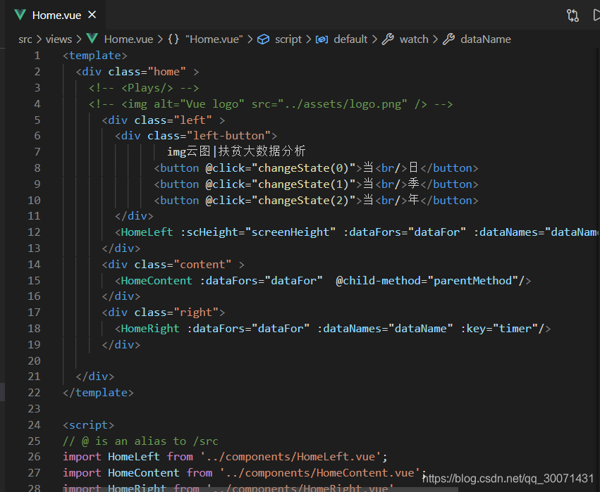 展示屏 云图大数据展示 vue+echarts5_vue echarts大数据综合治理分析云图-CSDN博客